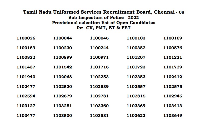 TNUSRB SI Result 2022 Sub Inspector Taluk & AR Results Out - WINMEEN